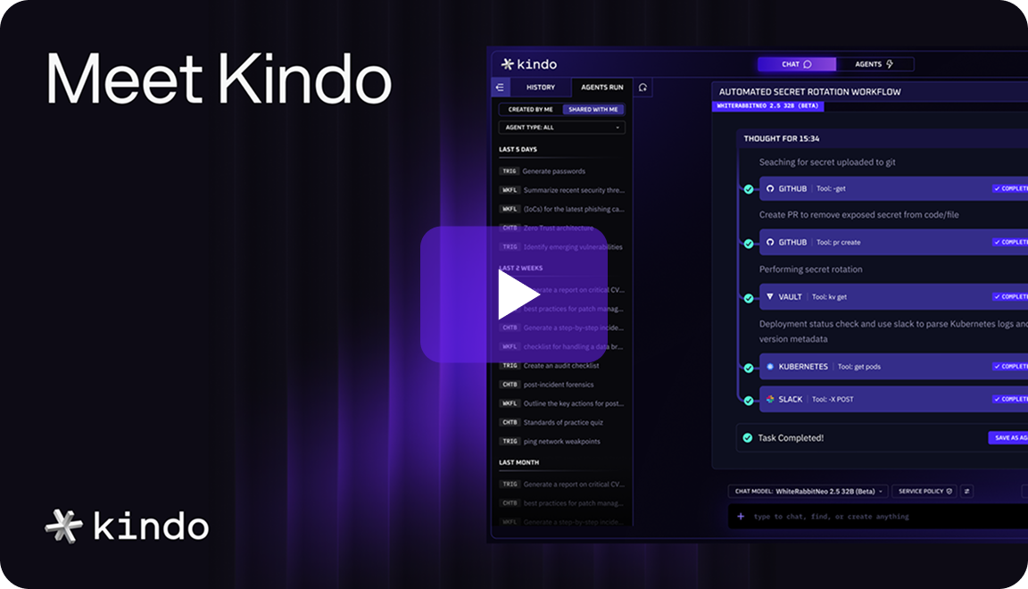 Take a Self-Guided Tour of Kindo